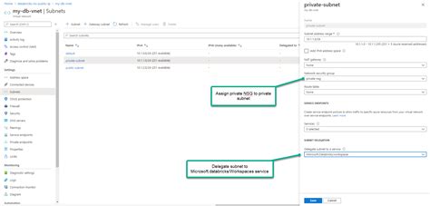 How To Deploy Databricks In Your Private Vnet Without Exposing Public Ip Address Vnet Injection