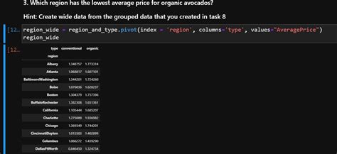 how do i sort this pivoted data by the organic column any help appreciated r datascience
