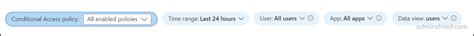Conditional Access Insights And Reporting Workbook Admindroid Blog