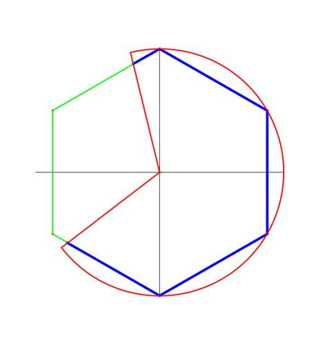 Sectioning What Is The Equivalent To `sectionformat` On Memoir Class For `chapterformat