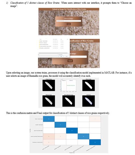 Rice Grains Detection Classification And Quality Prediction Using