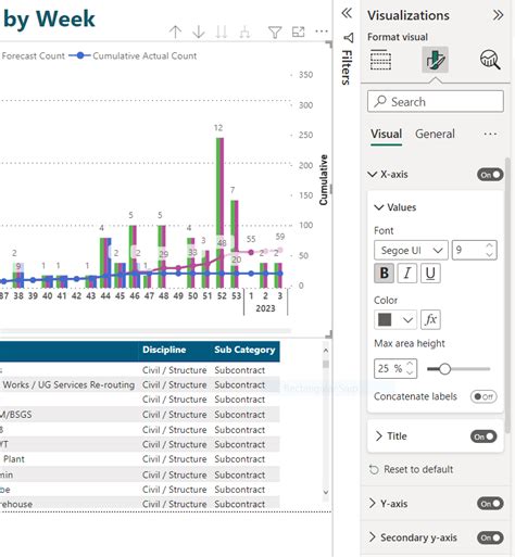Cannot Copy As Image With Entire Timeline In Bar C Microsoft Fabric Community