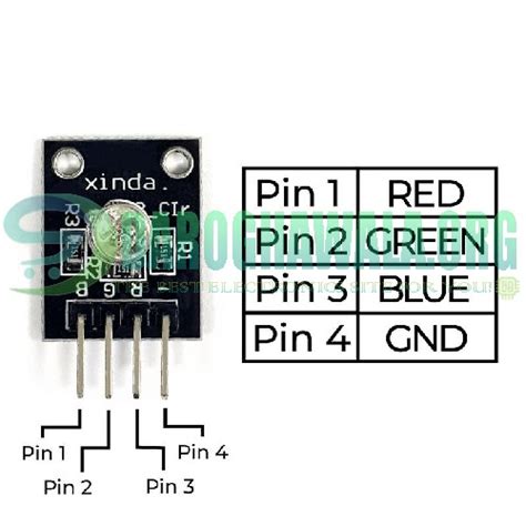 Ky 016 Rgb Three Colors Led Sensor Module For Arduino In Pakistan