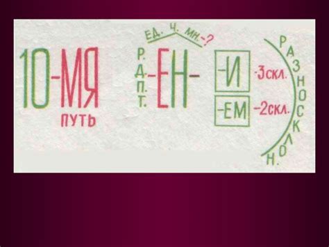 Склонение Падеж презентация онлайн