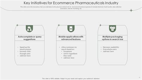 Key Initiative Ecommerce Powerpoint Ppt Template Bundles Presentation Graphics Presentation