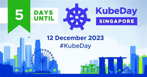 Kubeday Kubernetes K8s Cloudnative Opensource Opensourcesoftware