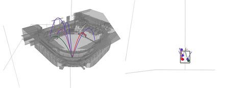 資料視覺化data Visualization — Python 套件 — 互動式繪圖 — Plotly介紹與構圖介面的函數詳解