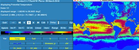 Latitudinal Lines In 025deg Analysis Cfsr · Noaa Emc Gdas Marine Viz