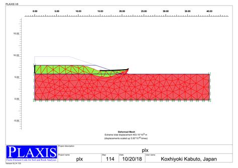 PDF PLAXIS V Finite Element Code For Soil And Rock Analyses PLAXIS
