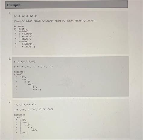 Solved Apt Drawing Trees Problem Statement Given A Tree