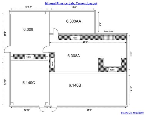 Mineral Physics Lab Professor Jung Fu Lin S Research Group