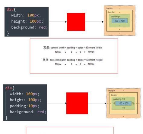 Html浮动塌陷问题怎么解决？常见解决方法有哪些？火星seo