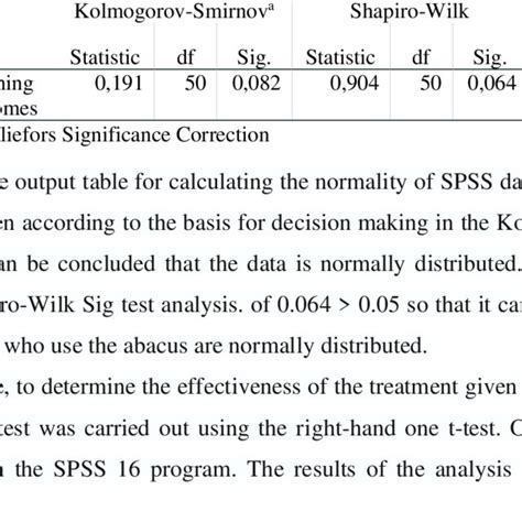 Classification Of N Gain In Percent Download Scientific Diagram