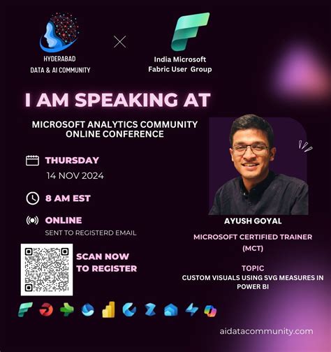 Ayush Goyal On Linkedin Indiafabricxhdacworldwide Data Microsoft