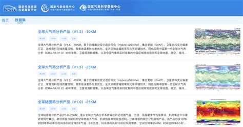 数据集汇总气象局首次发布训练数据目录CAMELS 美国天文气象数据集等上线官网 智源社区