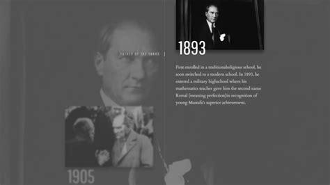 30 Css Timelines Example Code