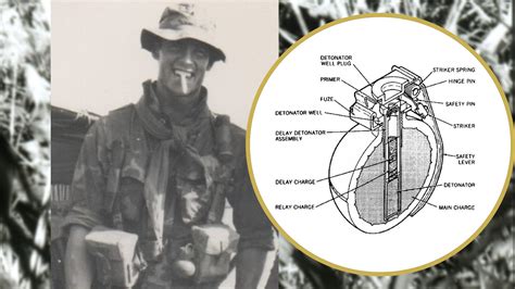 The Vietnam Era Mini Grenades Known As Hooch Poppers