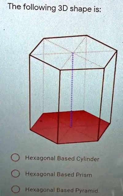 Solved The Following 3d Shape Is Hexagonal Based Cylinder Hexagonal Based Prism Hexagonal