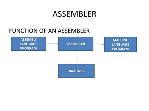 3 Assemblers Pptx