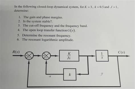 Solved In The Following Closed Loop Dynamical System For K
