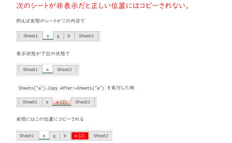 Vbaで戻り値のある複数シートをコピーする関数を作ってみた えくせるちゅんちゅん