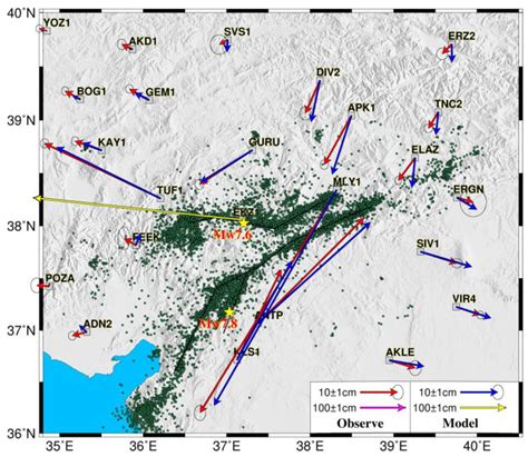 Interseismic Surface Velocity Field In The Eafz And Estimation Of Fault
