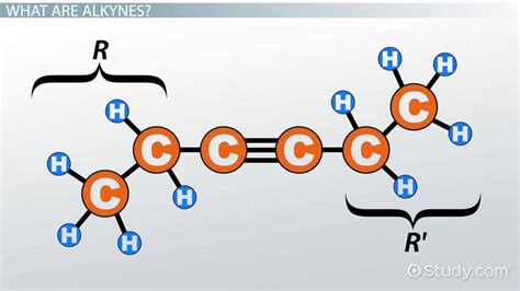 Alkynes Definition Formula And Structure Lesson