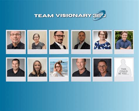 connectwise rmm vs connectwise automate visionary 360