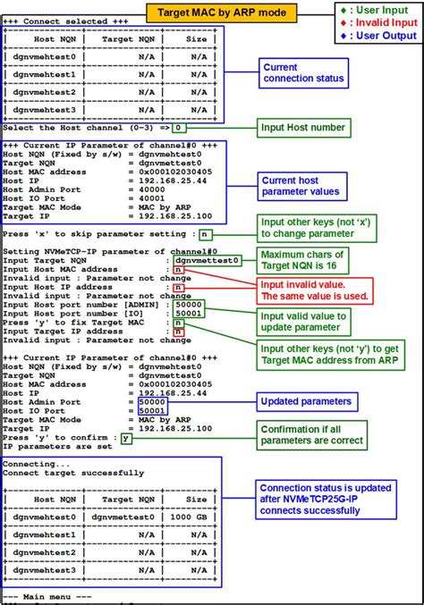 Dg Nvmetcp25gip Alveo Instruction