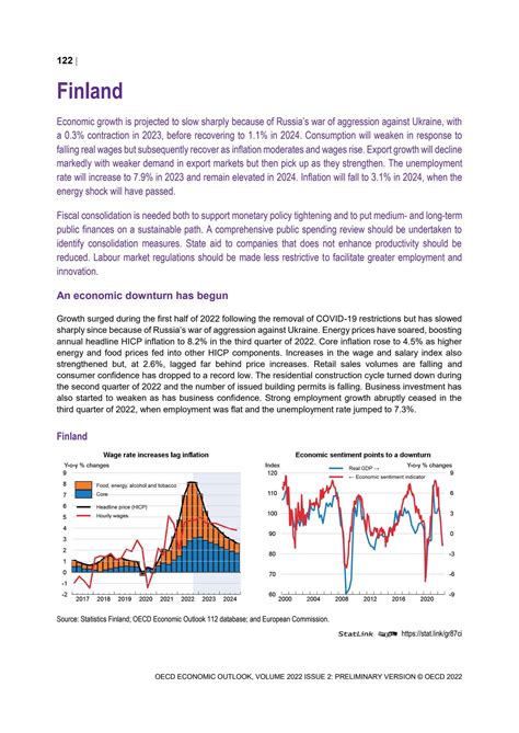 Finland Projection Note Oecd Economic Outlook November 2022 By Oecd Issuu