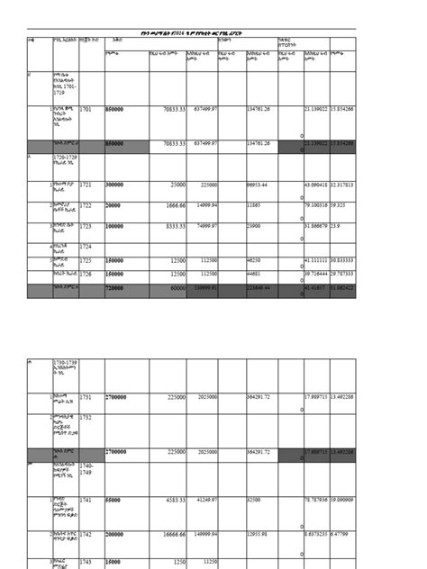 New Microsoft Excel Worksheet Pdf