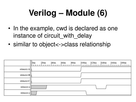 Ppt Texas Aandm University Computer Science Department Cpsc 321