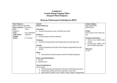 Kosp Sd Model 2 Lampiran Docx