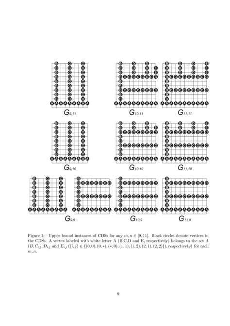 Connected Domination In Grid Graphs Deepai