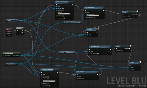 ue4视角之间的切换 ue5 2 1 第三人称将人换车 csdn博客