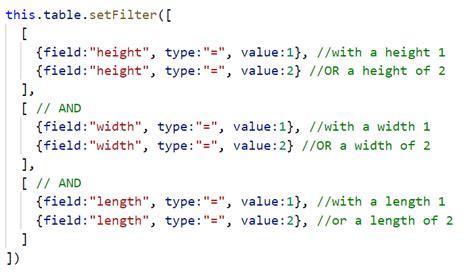 Complex Filtering Nesting · Issue 3437 · Olifolkerdtabulator · Github