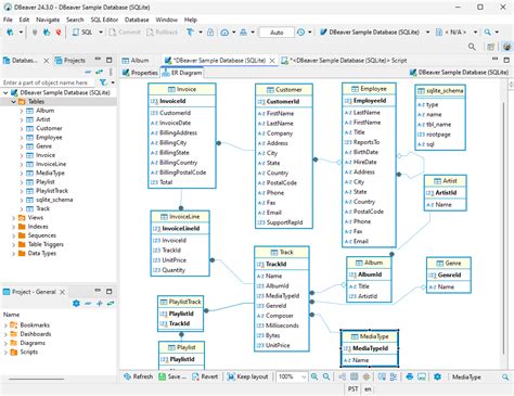 Database Design Tool Open Source