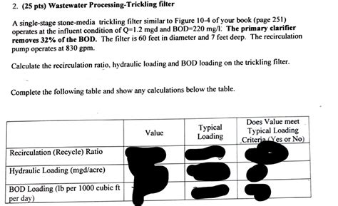 Solved Someone Answered This Question Of Mine But Didn T Chegg