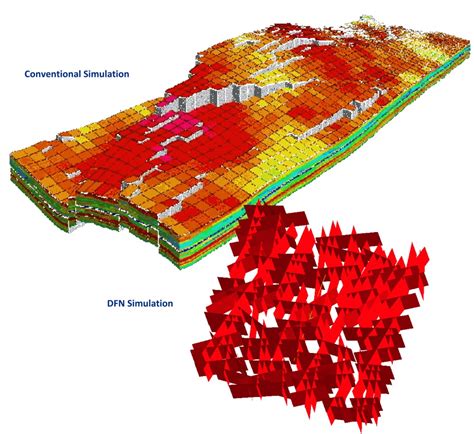 Your E Solution For Global Energy Fractured