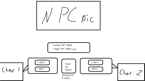 Best Way To Build A Dialog Based Combat System