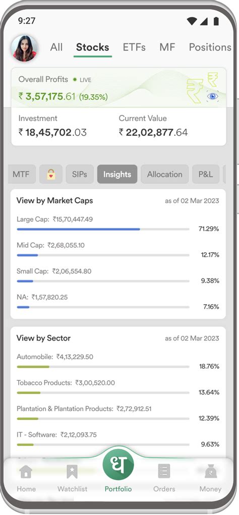 Dhan App Review Demo Guide Charges And Download