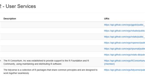 How To Create And Use Custom Pipes In Angular 2