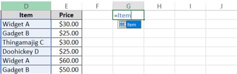 How To Name Columns In Excel The Easiest Method Spreadsheeto