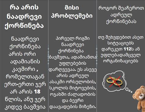 ნაადრევი ქორწინება ბუკლეტი