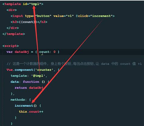 vue js学习总结第四天 抬头不见星空 博客园