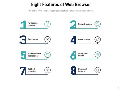 web browser architecture networking server functions comparison presentation graphics