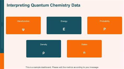 Top 10 Lecture Notes Powerpoint Presentation Templates In 2025