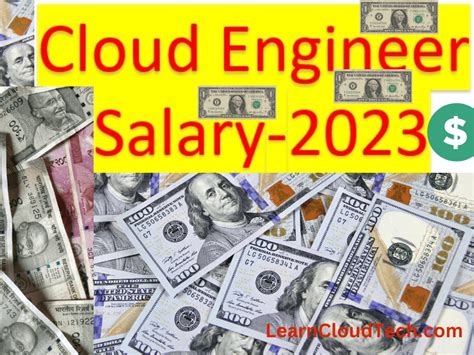 Cloud Engineer Salary In India An Overview Cloud Engineer Pay Range In India