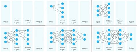 Пишем нейросеть на Python