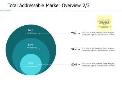 Addressable Market Slide Team